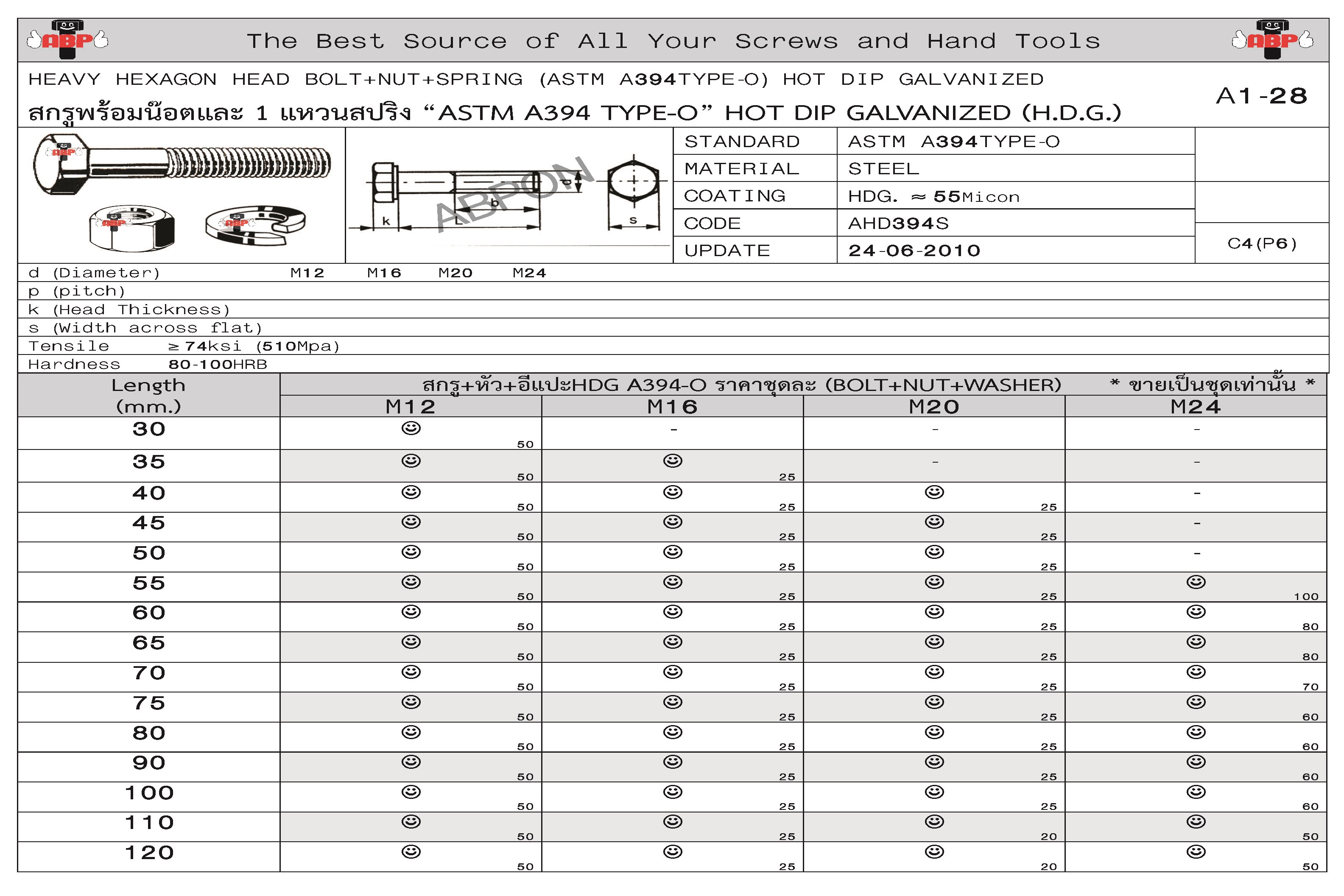 บริษัท แอบปอน จำกัด : สกรูพร้อมน๊อตและ 1 แหวนสปริง “ASTM A394 TYPE-O ...