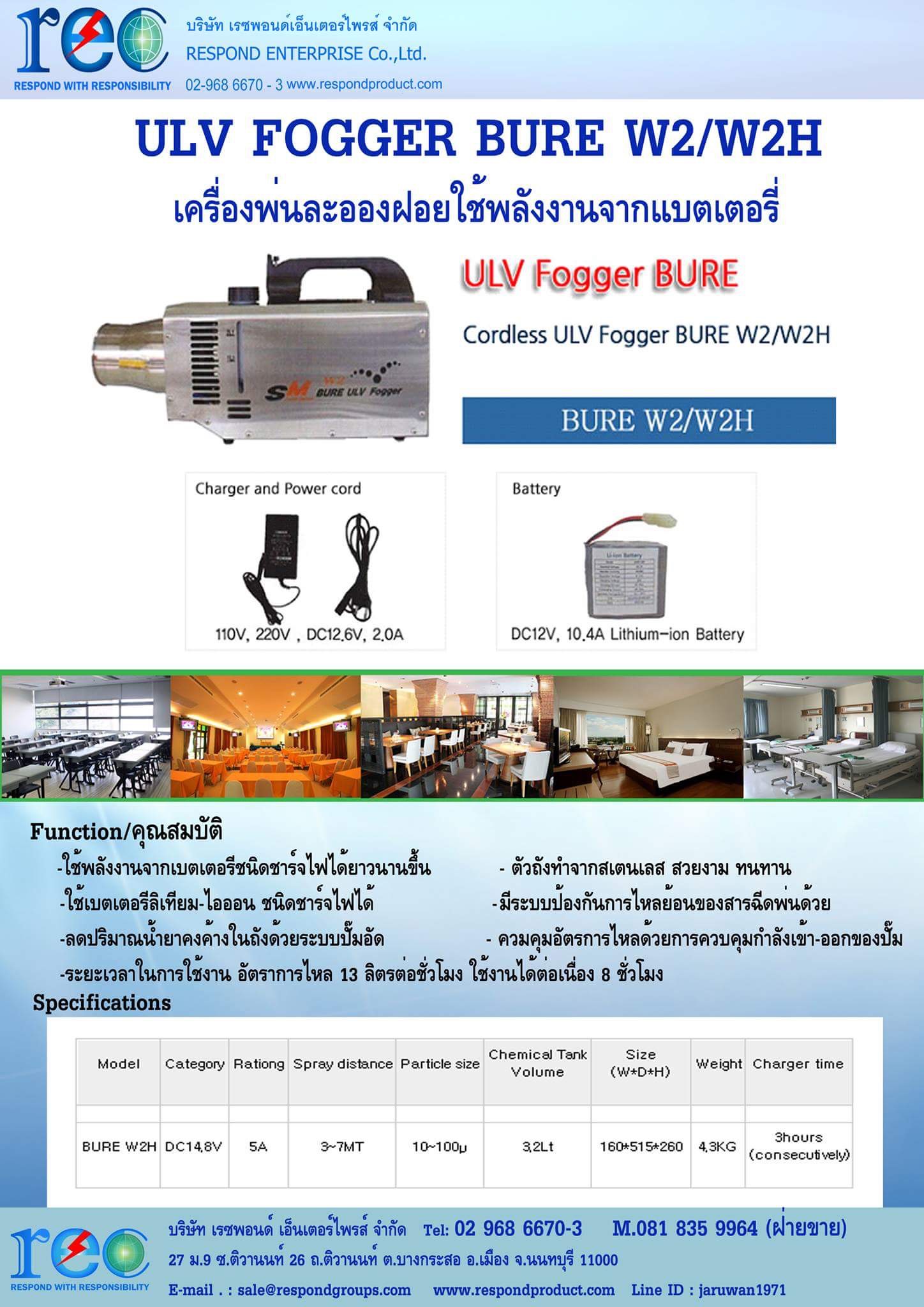 เรซพอนด์เอ็นเตอร์ไพรส์ : W2H