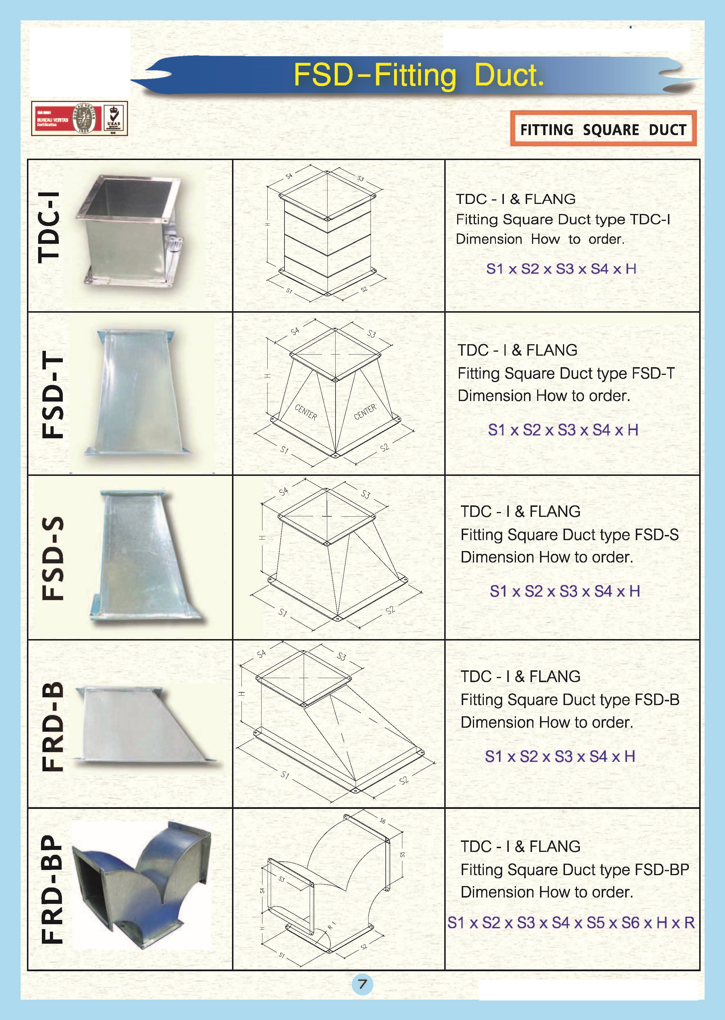 PRODUCT ท่อระบายอากาศ : บริษัท ฟิวชั่น ซินเนอร์จี้ เทรดดิ้ง จำกัด ...