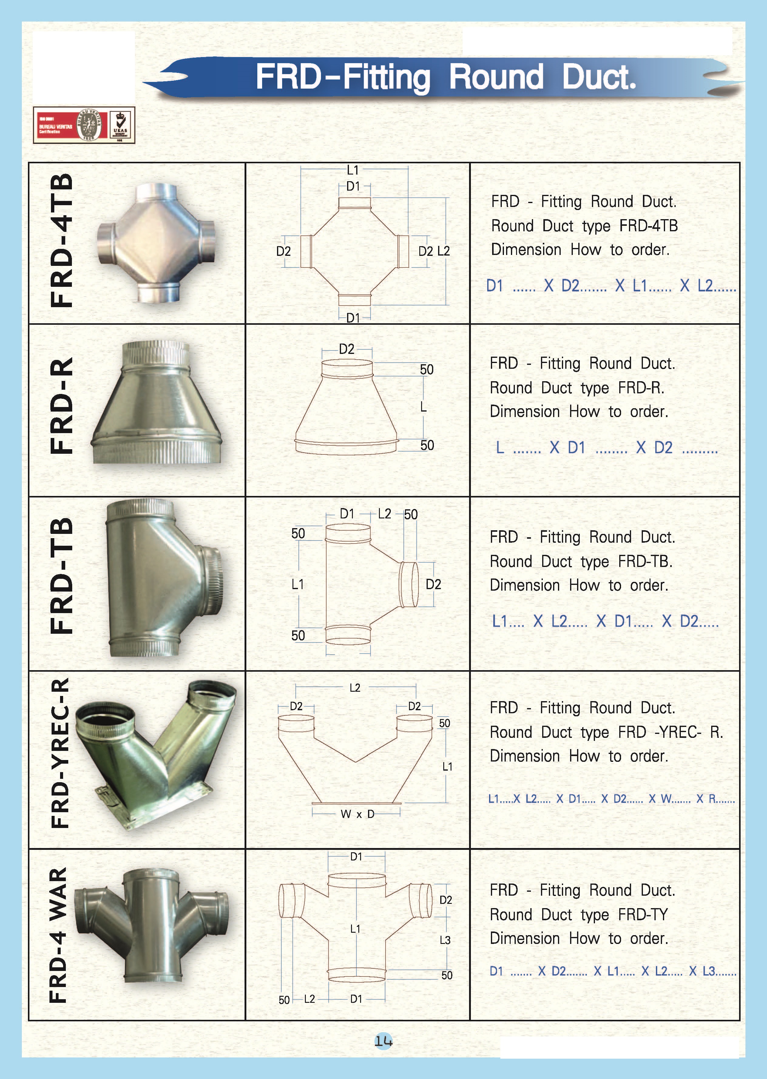 PRODUCT ท่อระบายอากาศ : บริษัท ฟิวชั่น ซินเนอร์จี้ เทรดดิ้ง จำกัด ...