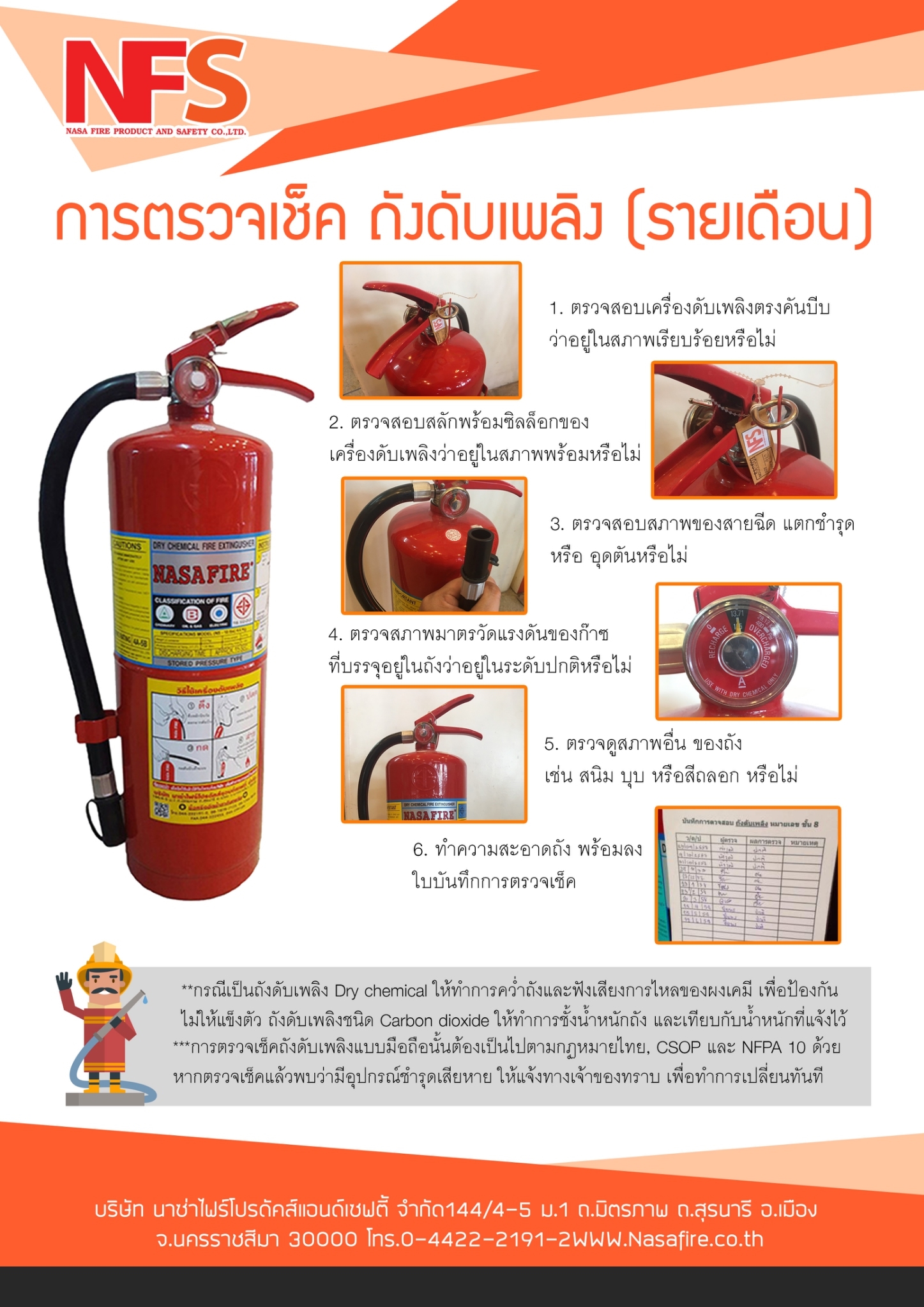 Knowledge การตรวจเช็คถังดับเพลิงรายเดือน บริษัท นาซ่าไฟร์โปรดัคส์