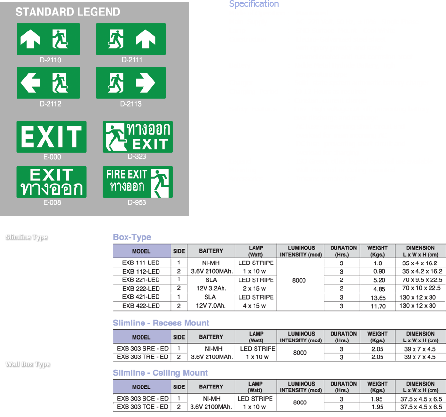 KNOWLEDGE Maxbright Exit light Max Bright Exit Light ป้ายทางหนีไฟ ...