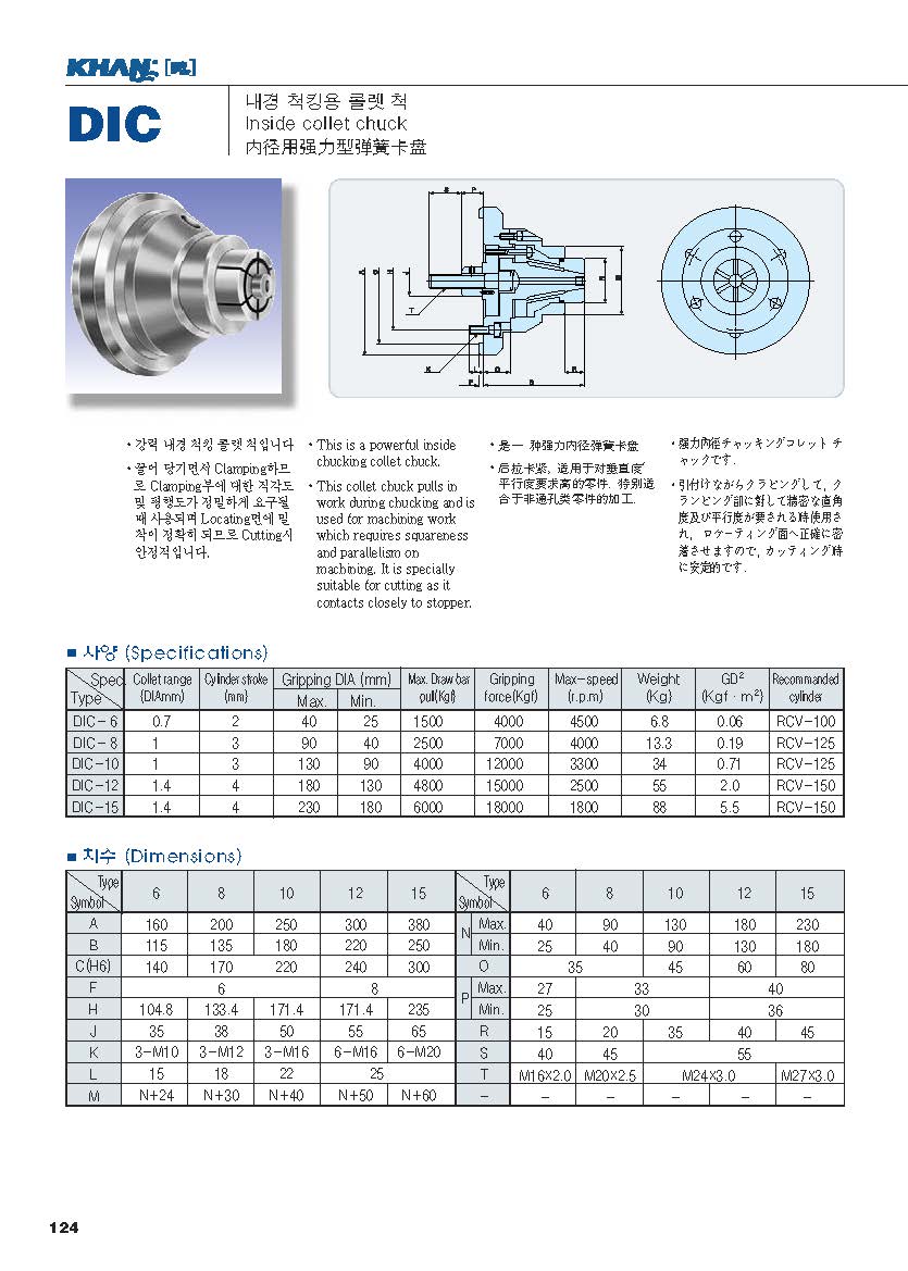 KNOWLEDGE I.D. CLAMPING Collet Chuck : บริษัท เมคคาทรอนิกส์ แมชชีน ทูล ...
