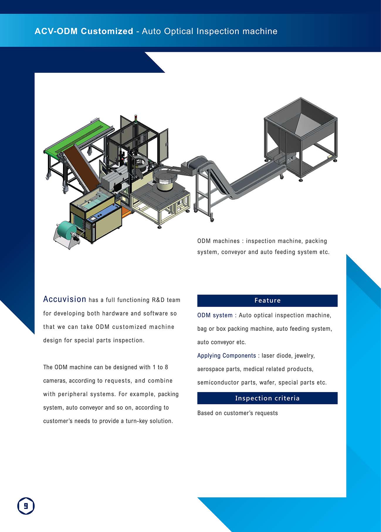 บริษัท เมคคาทรอนิกส์ แมชชีน ทูลส์