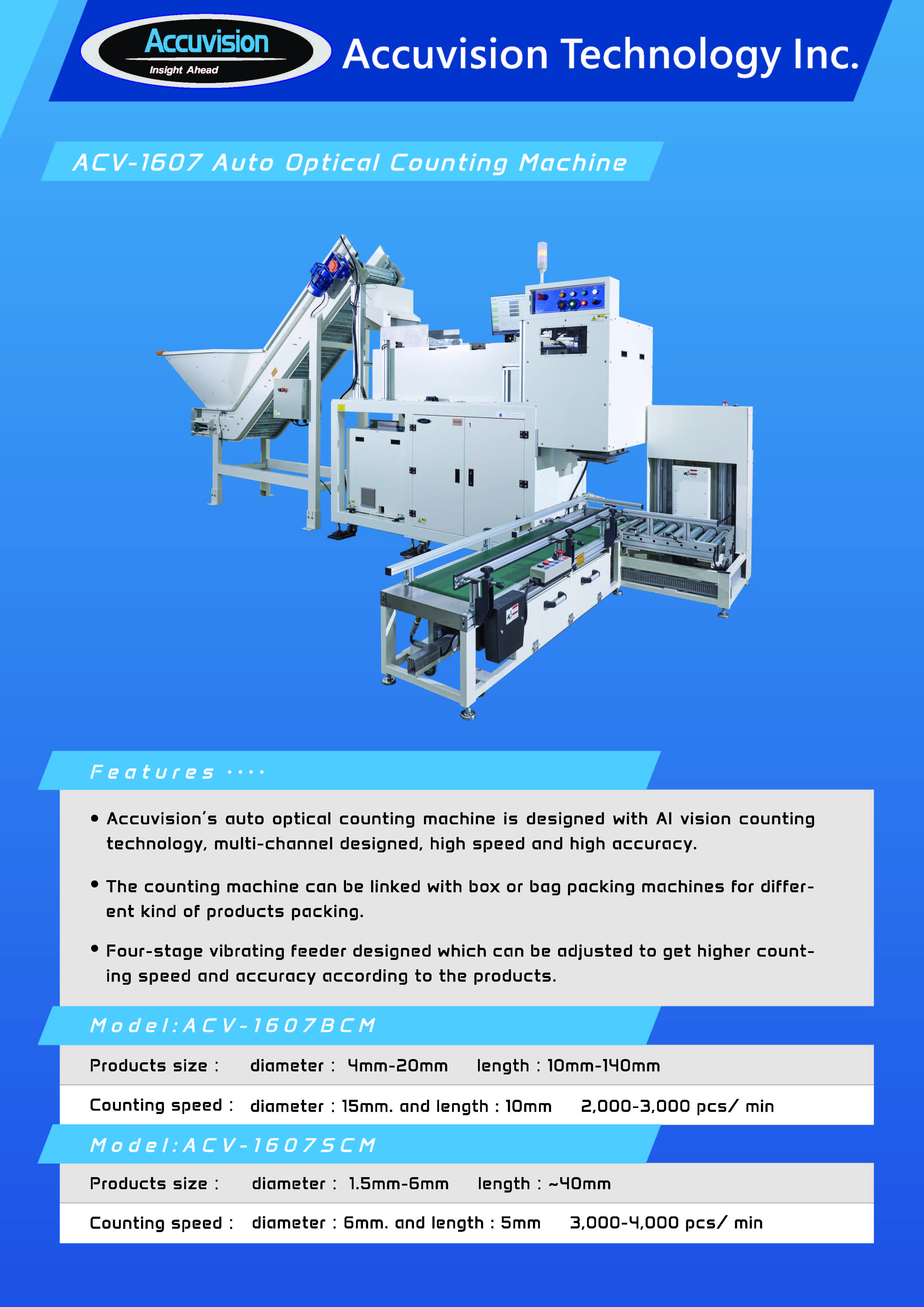KNOWLEDGE เครื่องป้อนสกรู เครื่องนับสกรูอัตโนมัติ Automatic screw ...
